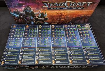 StarCraft: The Board Game - 3D Printed Insert STLs | Kelsam Tabletop